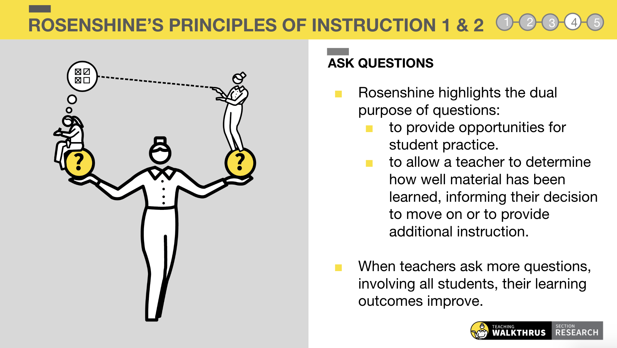 4. Ask Questions