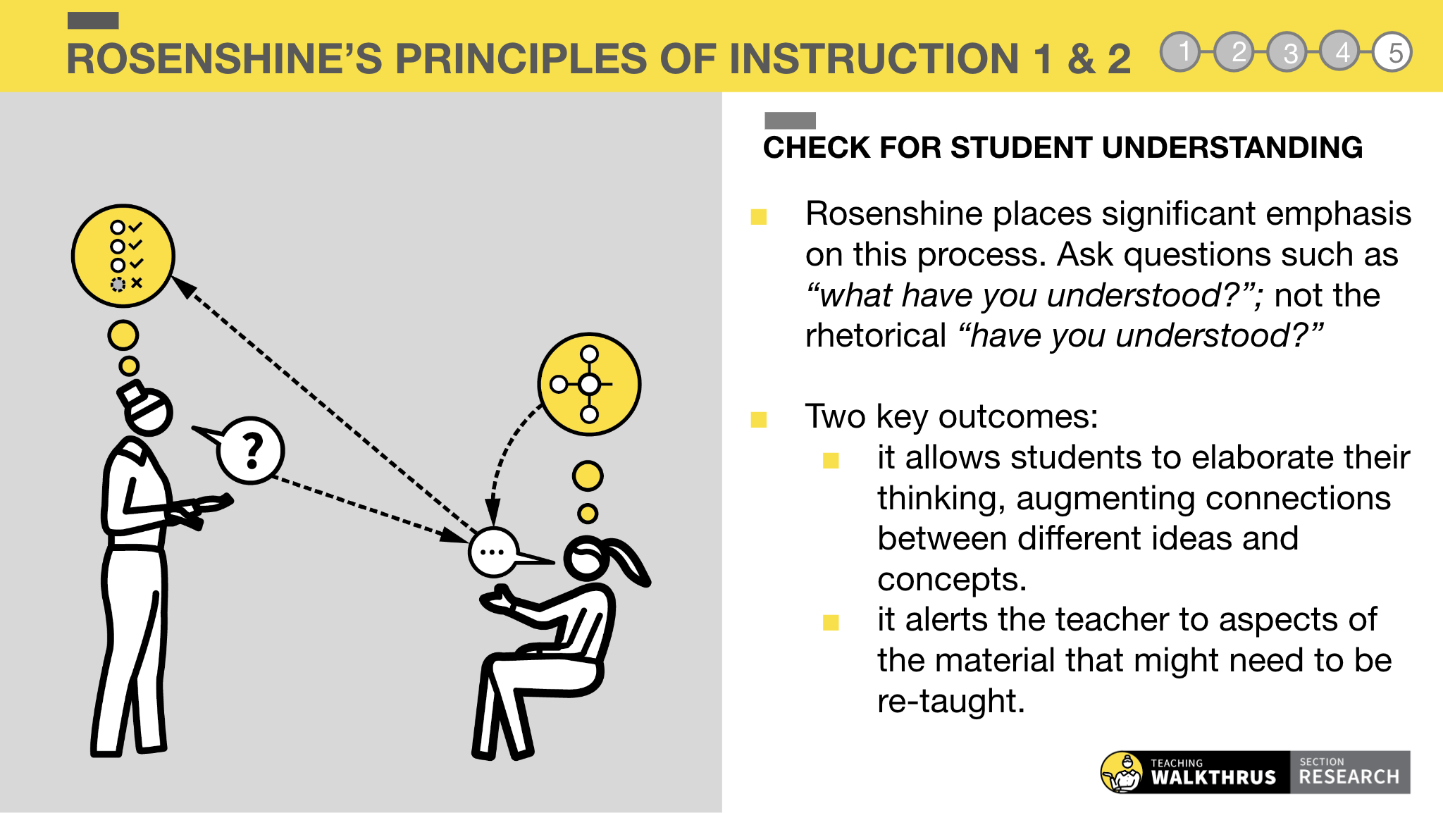 5. Check for Understanding