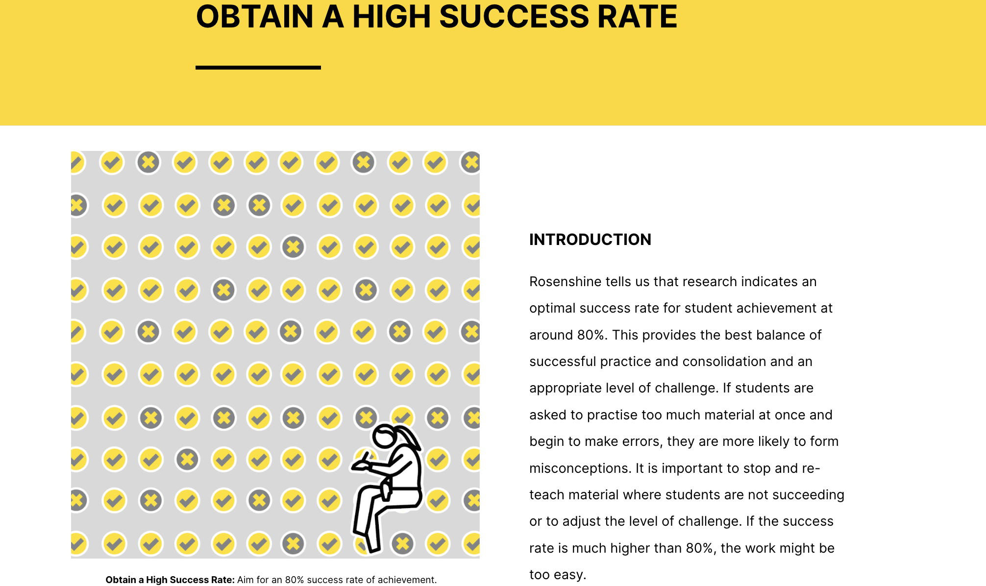 Rosenshine S Principles